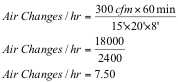 Use the Air Changes Calculation to Determine Room CFM | Contracting ...