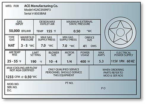 Fan Tables Reveal Airflow Secrets | Contracting Business