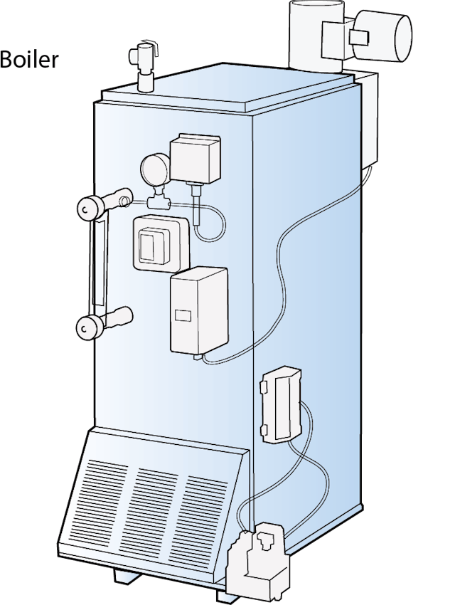 Basic Hydronic Heating Components and Their Role in A System ...
