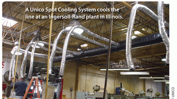 Cool & Quick: Emergency Cooling | Contracting Business