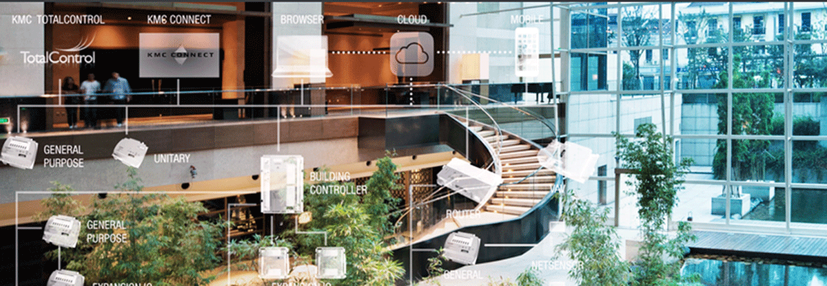 KMC Controls Brings Internet of Things Summit to Major Cities ...