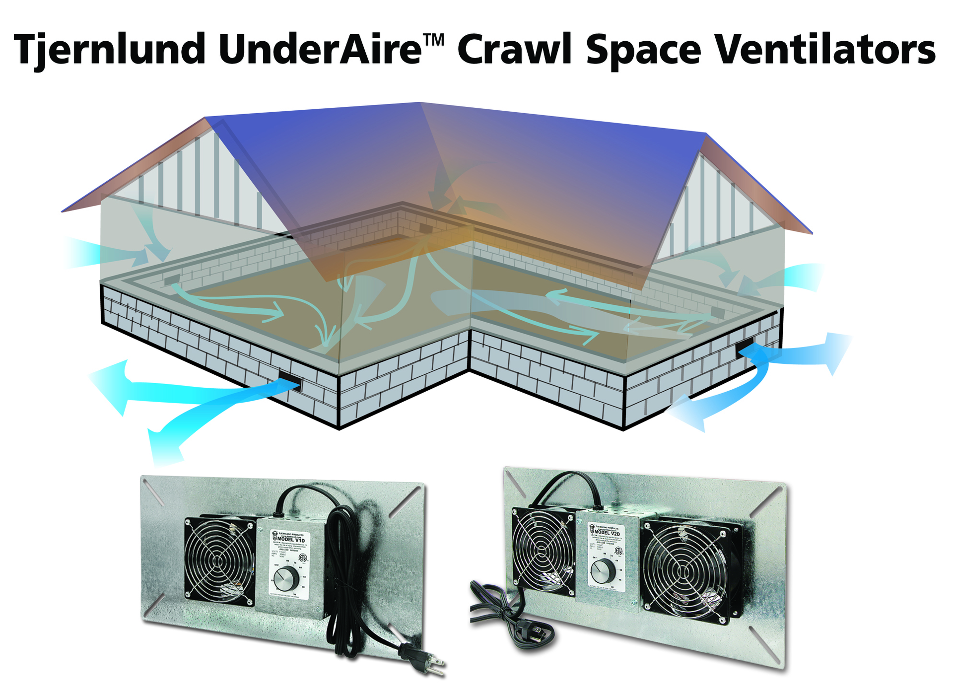 Cooler Crawl Spaces, Less Decay and Mold, with Tjernlund Fans ...