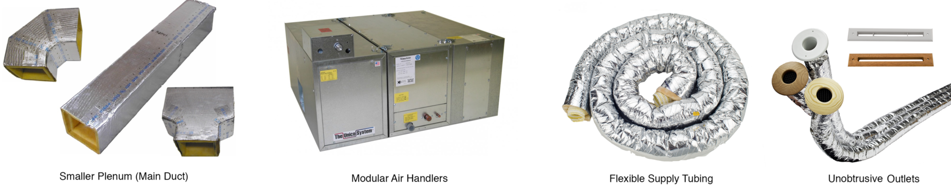 high velocity distribution systems show exceptional performance ...