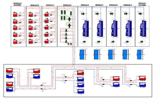 Modular Central Plants for Refrigeration | Contracting Business