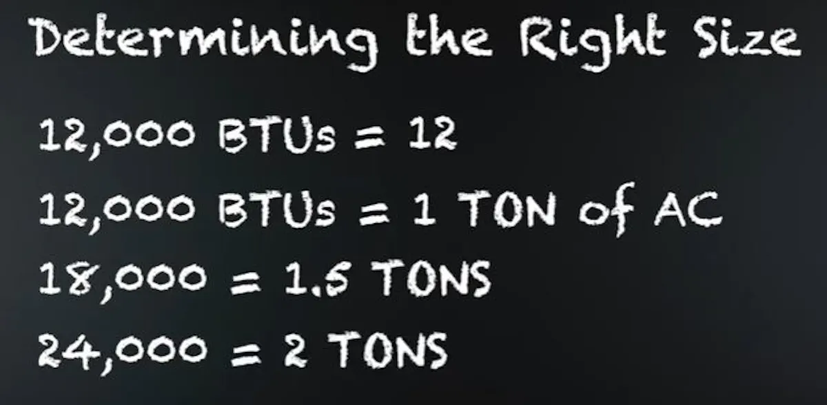 22 Cfh To Btu Calculator FebioFirzena 22 Cfh To Btu Calculator FebioFirzena