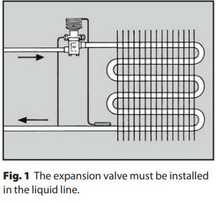 TXV Installation & Troubleshooting | Contracting Business