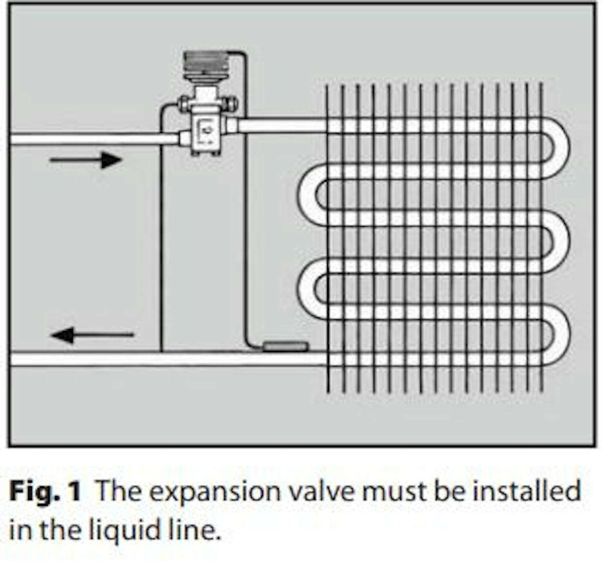 TXV Installation & Troubleshooting | Contracting Business