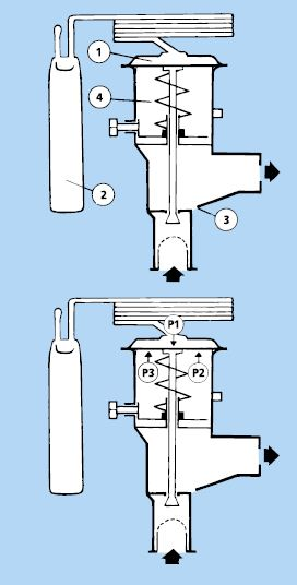 TXV Installation & Troubleshooting | Contracting Business
