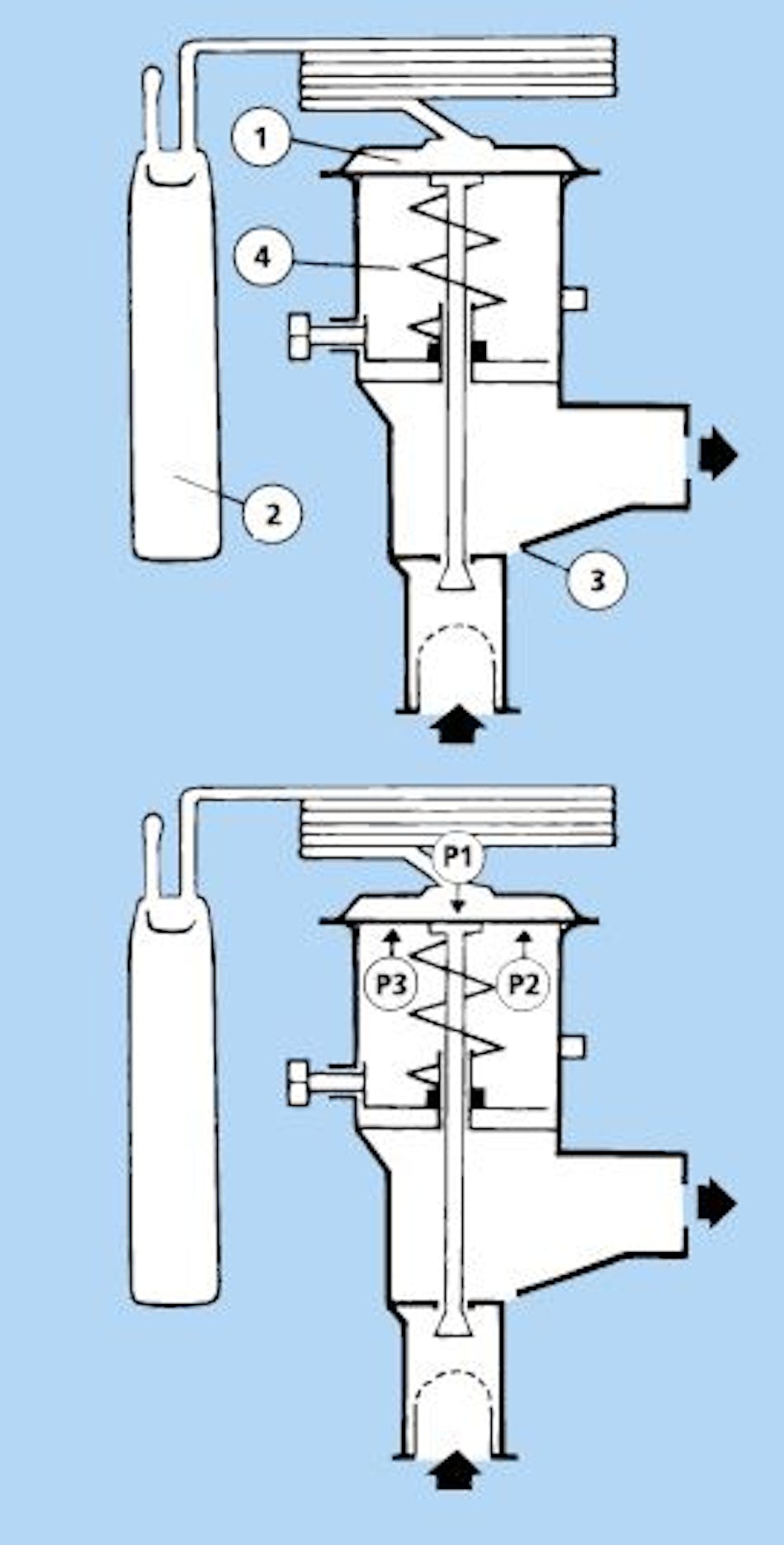 TXV Installation & Troubleshooting | Contracting Business