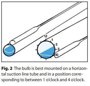 TXV Installation & Troubleshooting | Contracting Business