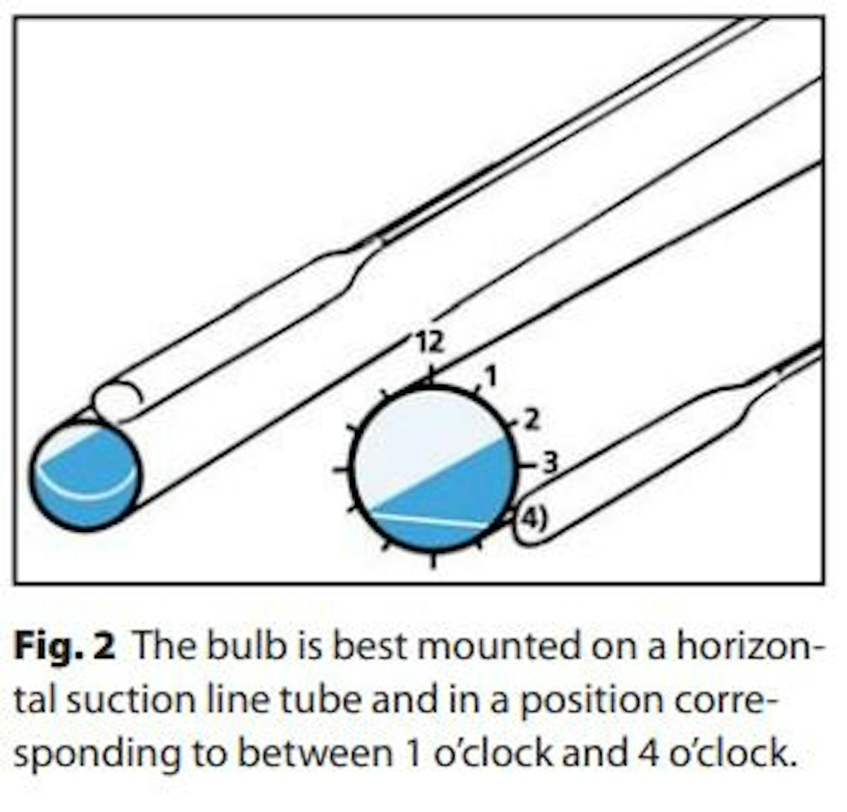 TXV Installation & Troubleshooting | Contracting Business