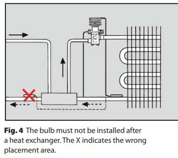 TXV Installation & Troubleshooting | Contracting Business