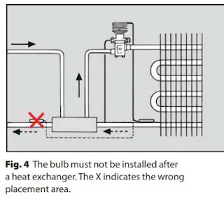 TXV Installation & Troubleshooting | Contracting Business